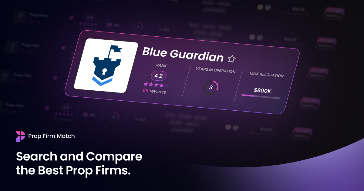 Blue Guardian Prop Firm Challenges | Prop Firm Match